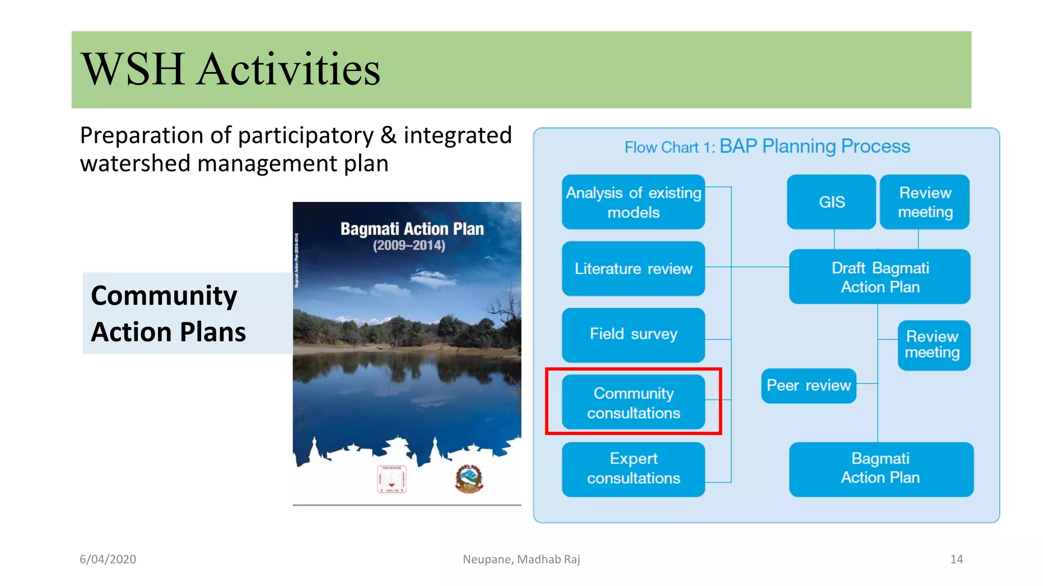 Watershed Management Practices in Nepal | PDF