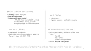 WATERSHED MANAGEMENT CASE STUDIES - ULUGURU MOUNTAINS AND ARVARI ...