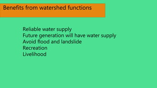 Watershed management for sustainable water supply | PPTX