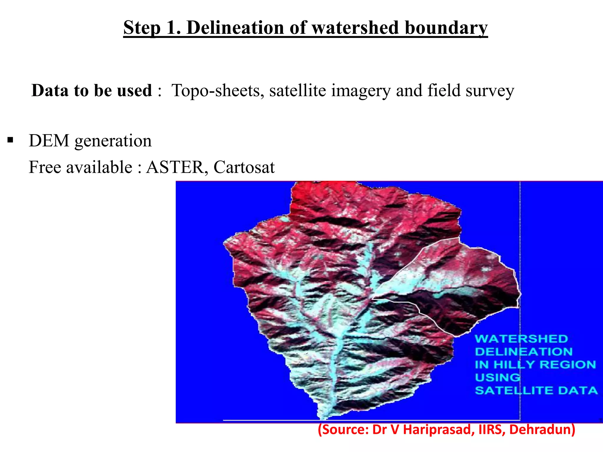 Watershed management: Role of Geospatial Technology | PPTX