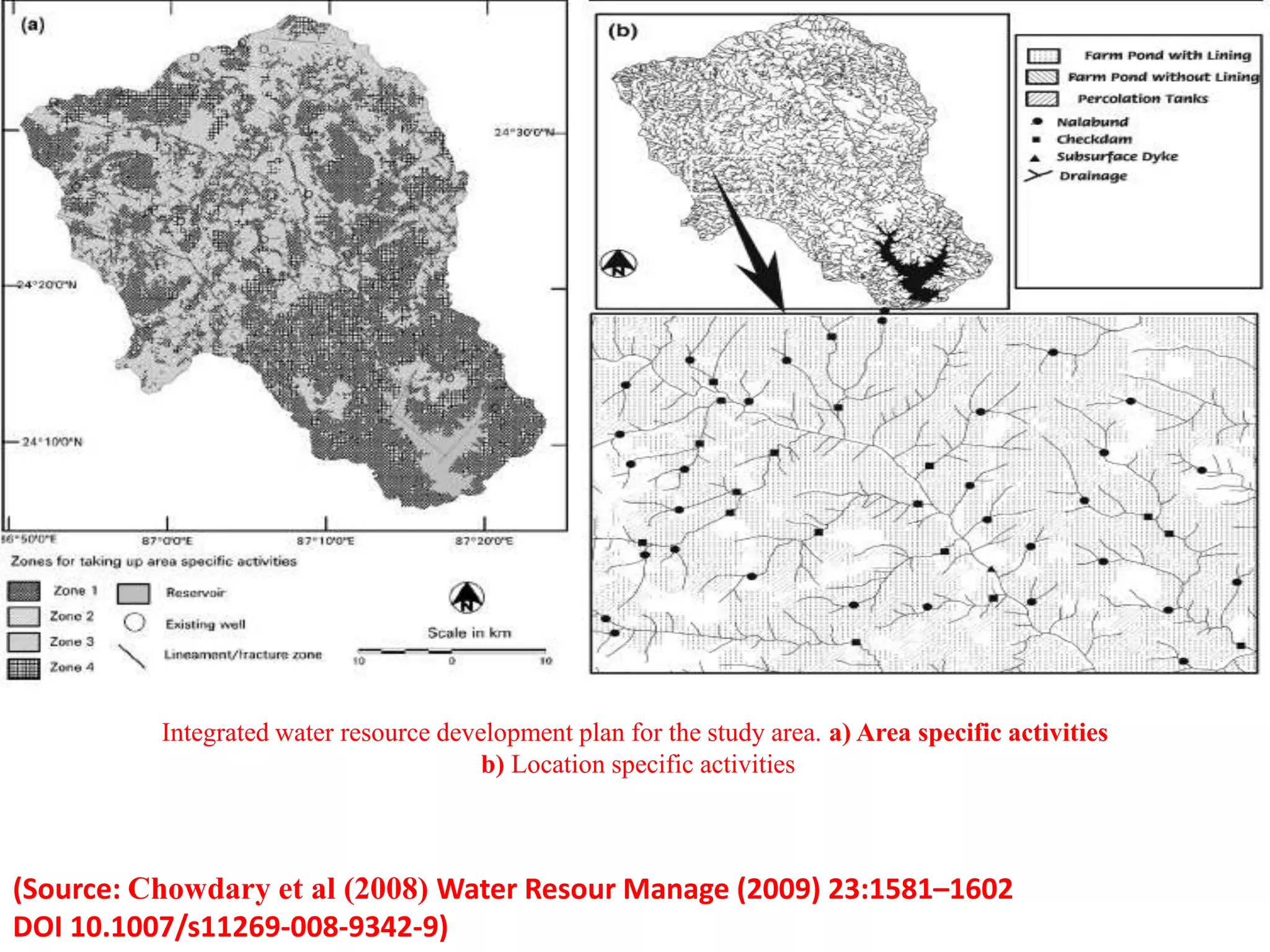 Watershed management: Role of Geospatial Technology | PPTX