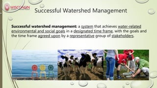 Watershed Management WS - Rebecca Power & Amulya Rao | PPT