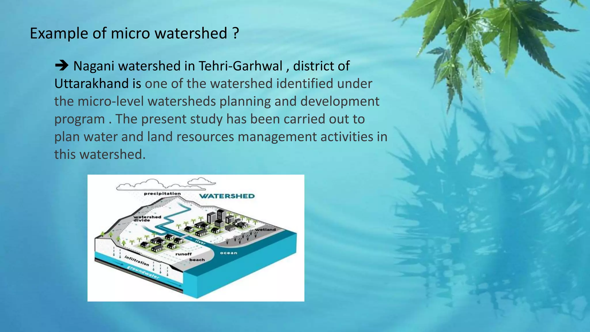 water shed managment (2).pptx