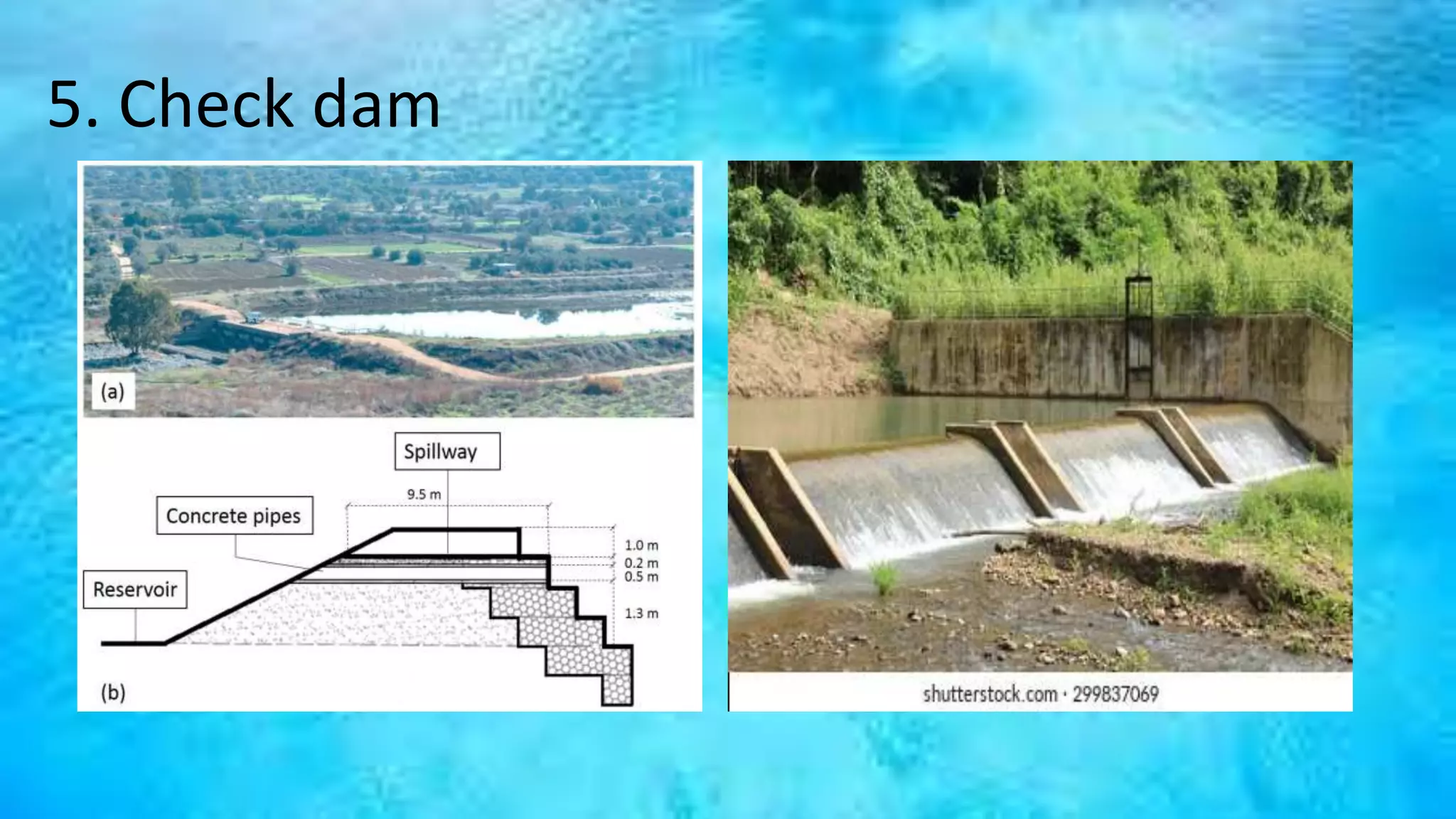 water shed managment (2).pptx