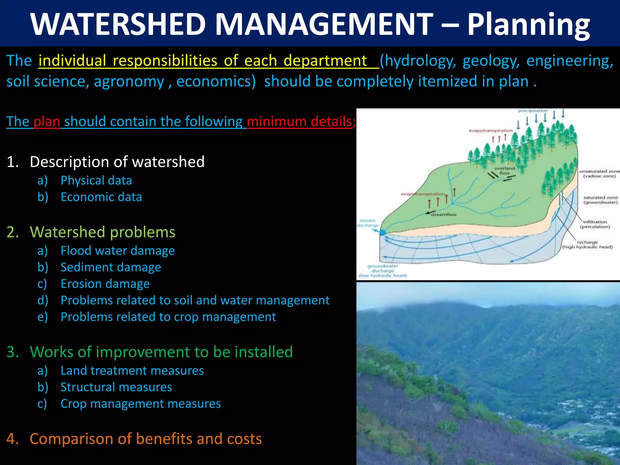 Watershed management dr.chandan | PPTX