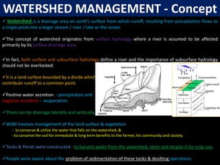 Watershed management dr.chandan | PPTX