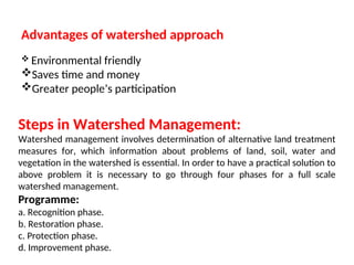WATERSHED management defination objective | PPT