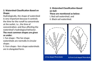WATERSHED management defination objective | PPT