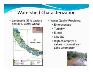 Watershed success stories phillips | PDF