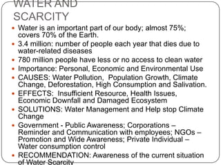 Water shortage[1] | PPTX