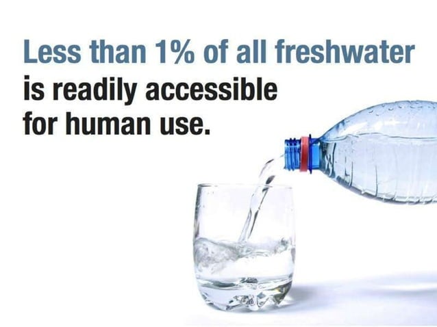 Water Shortage Presentation | PPS
