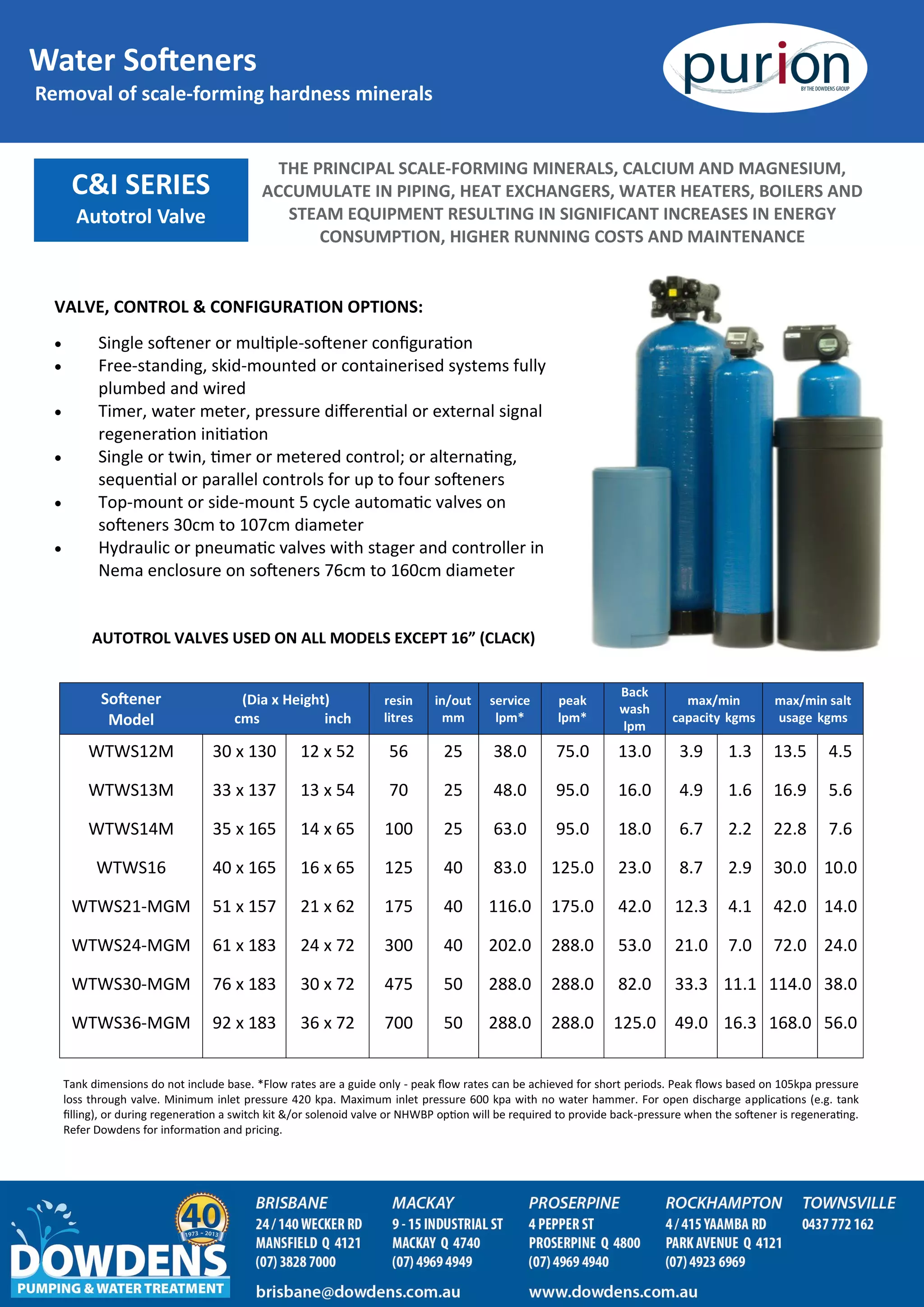 Water softeners all | PDF