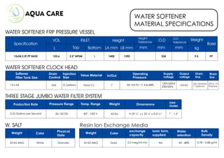 Water softener system | PDF