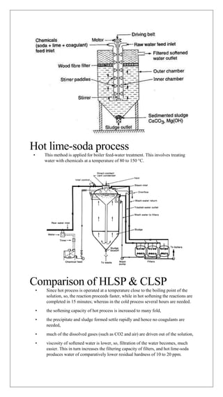 water softening.pdf
