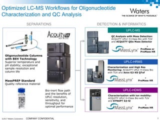 Waters Oligonucleotide Analysis Solutions | PPTX