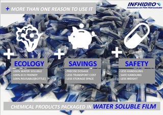 Main Drivers for Using Water Soluble Film | PDF