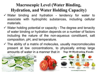 Water soluble interaction.pptx
