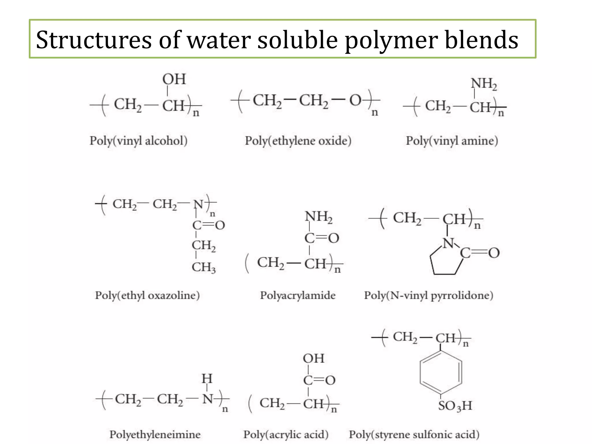 Water soluble polymer | PPTX