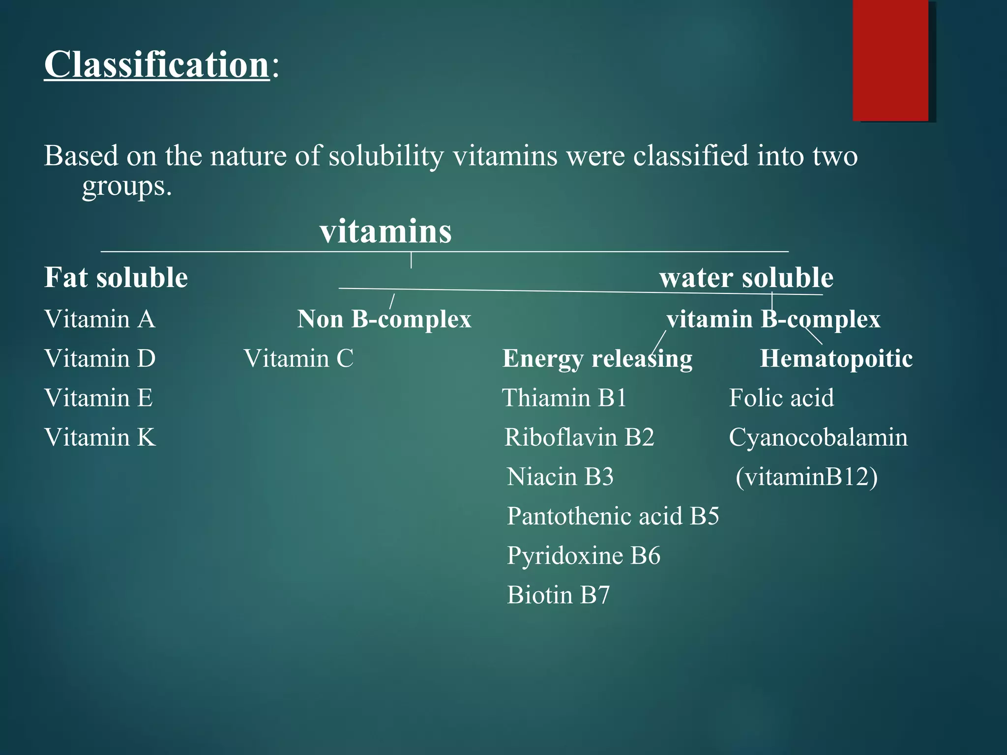 Water soluble vitamin | PPT