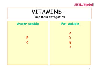 Water soluble vitamins | PPT