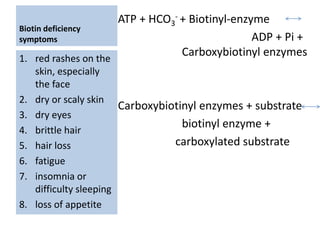 Water soluble vitamins | PPT