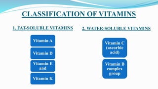 WATER SOLUBLE VITAMINS | PPTX