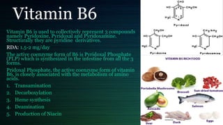 Water soluble vitamins | PPT
