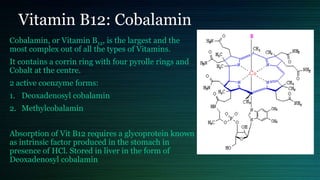 Water soluble vitamins | PPTX
