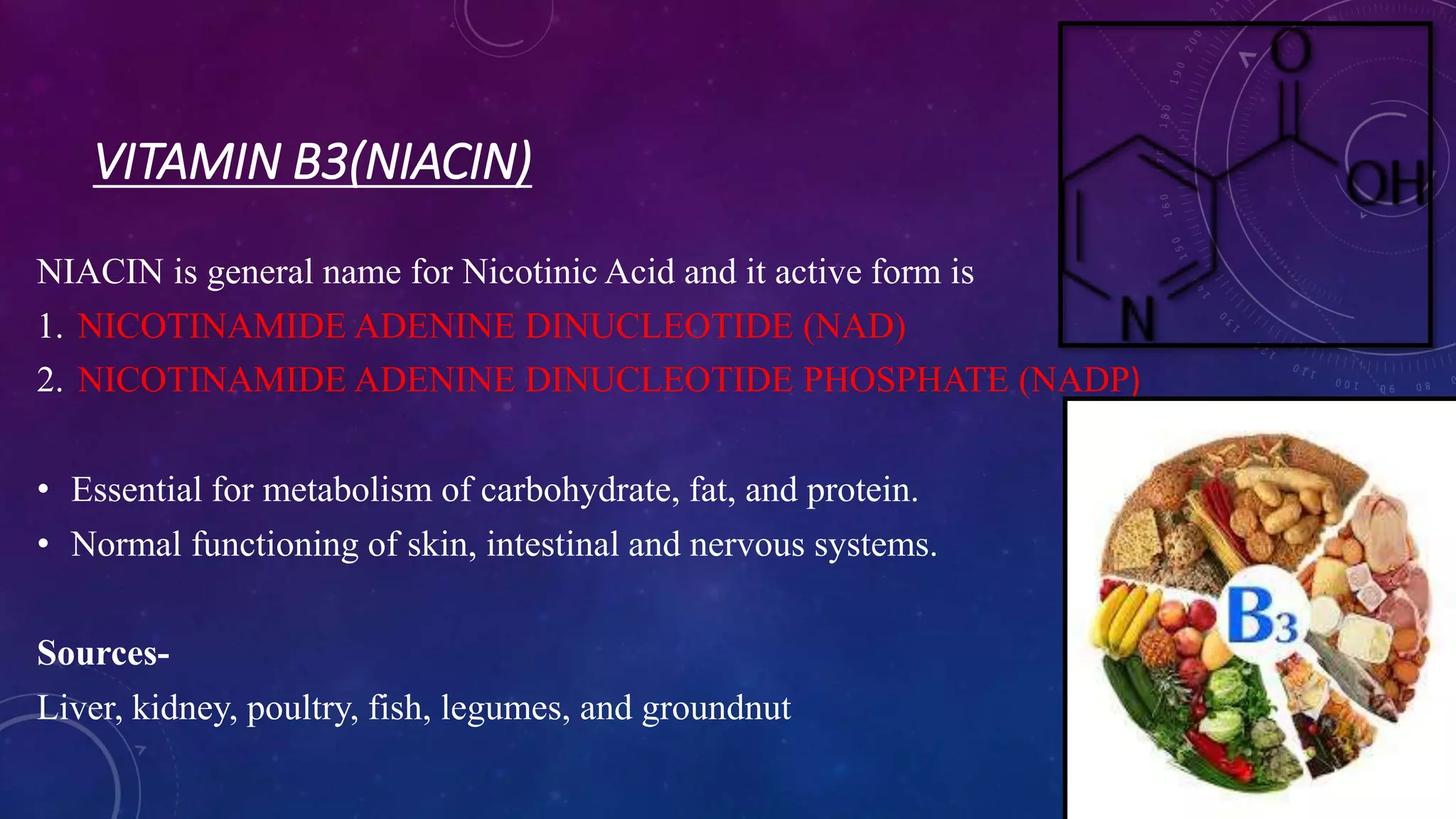 Water soluble Vitamins.pptx