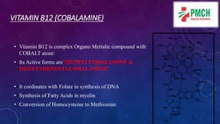 Water soluble Vitamins.pptx