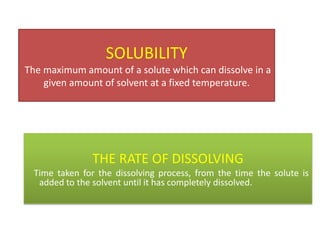 Water & solution SCIENCE FORM 2 | PPTX