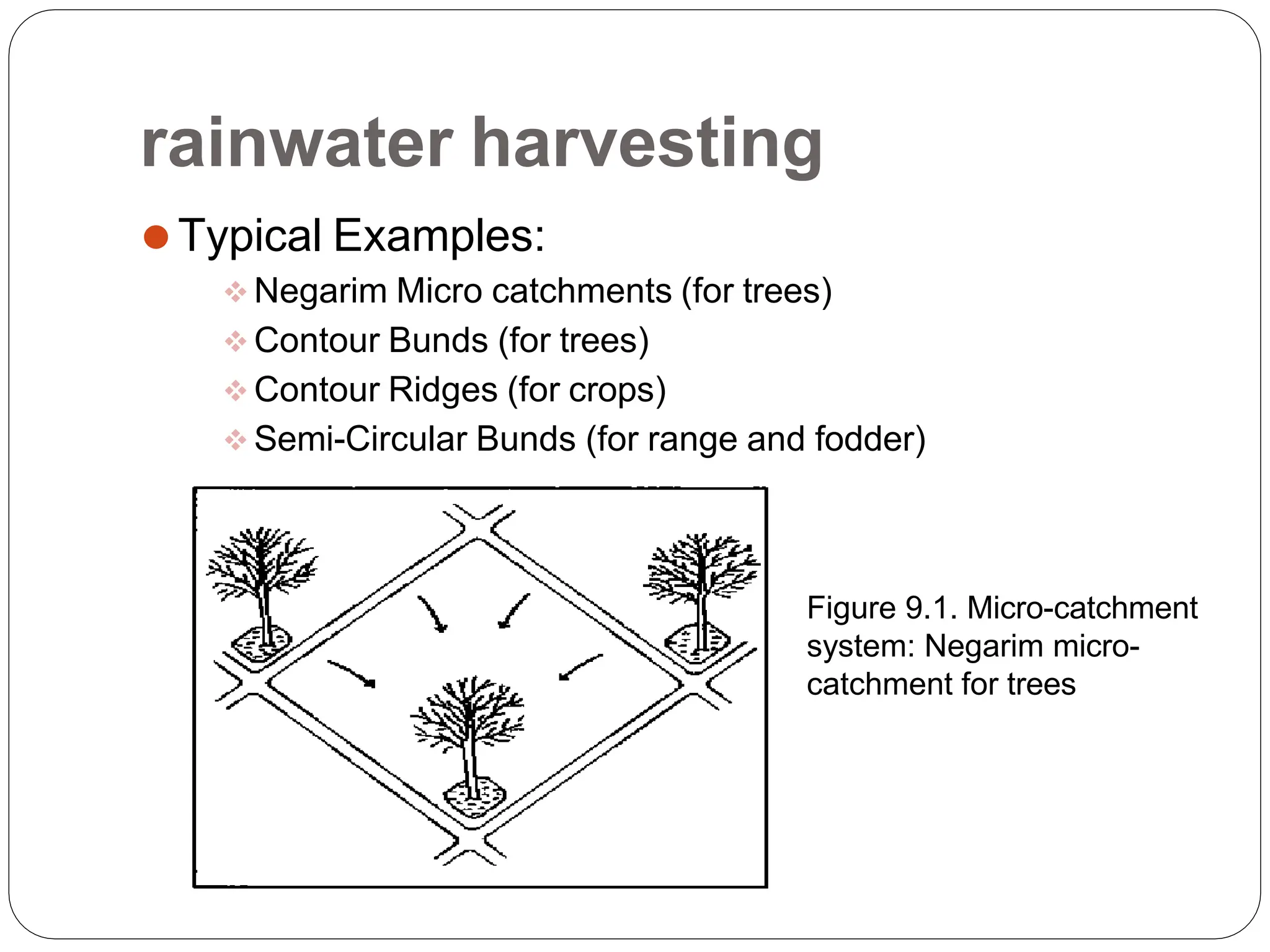 Water source and irrigation potential of Ethiopia.pptx