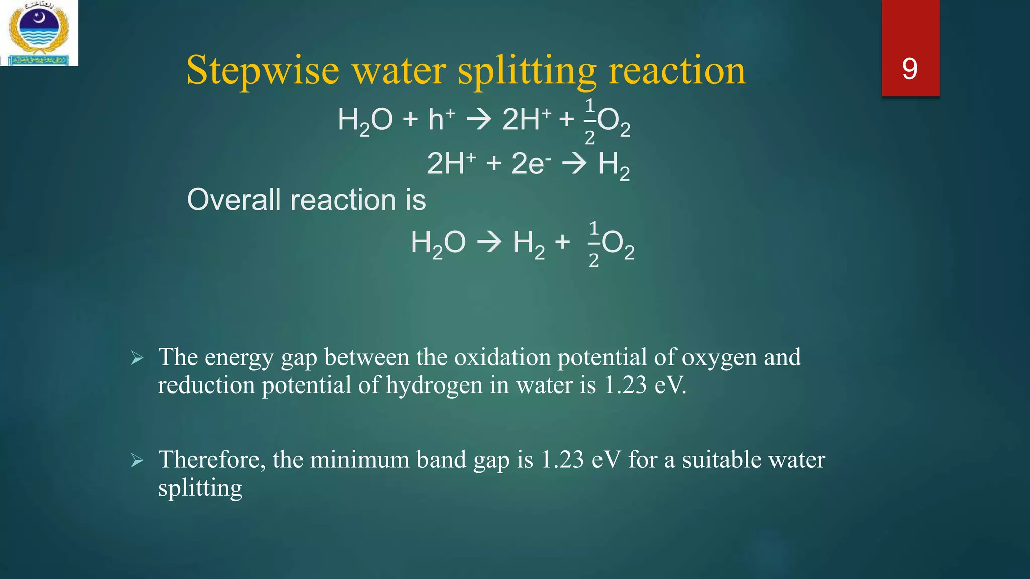 Water splitting on semiconductor catalysts under visible light ...