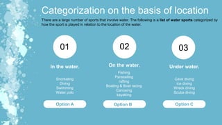 Water sports | PPTX