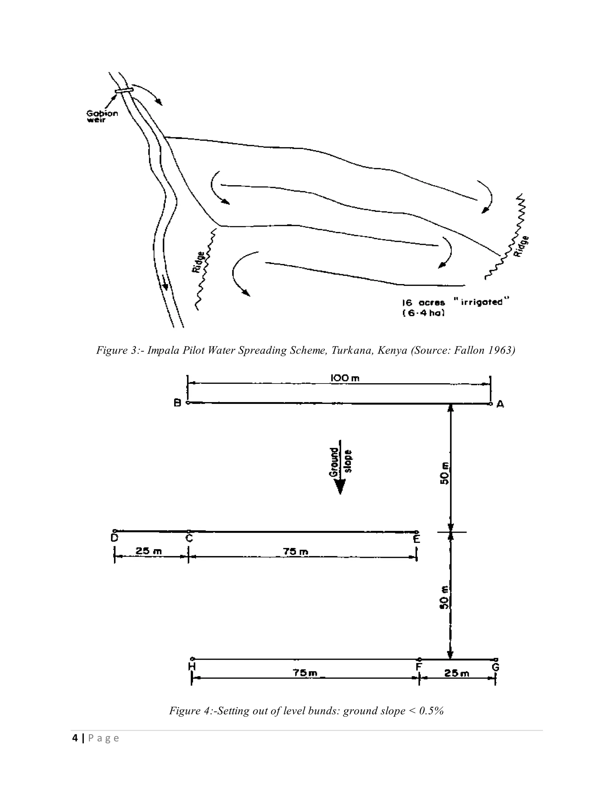 Water spreading bunds | PDF