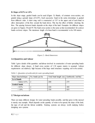 Water spreading bunds | DOCX