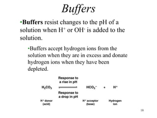 waters_properties_ppt.ppt