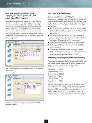 Waters protein therapeutics application proctocols | PDF