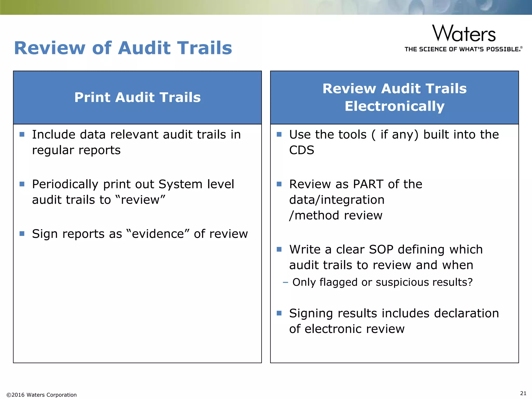 Waters: Reviewing Audit Trail Information in Empower Chromatography ...
