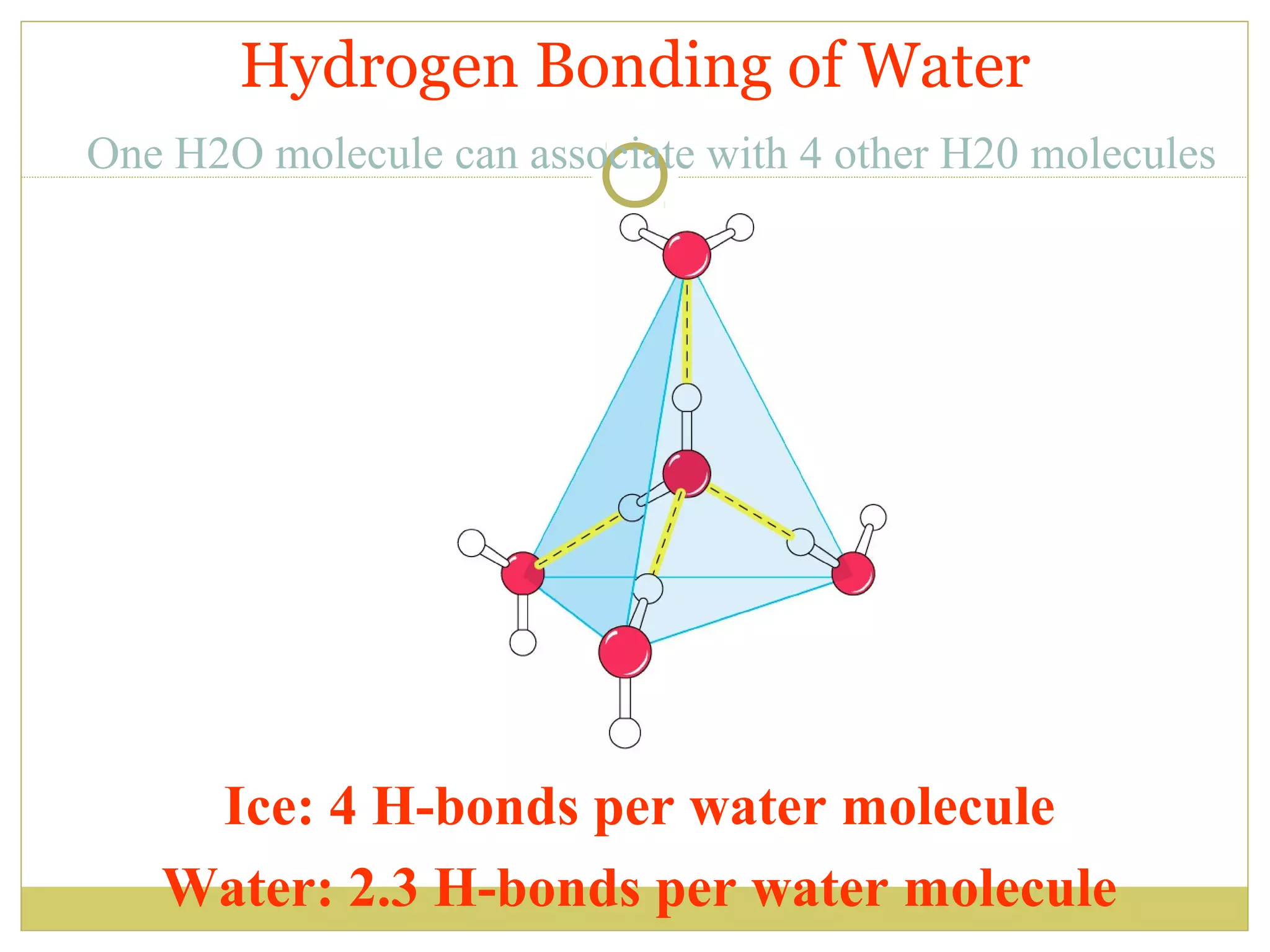 Water structure | PPT