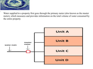 Water submetering | PPT