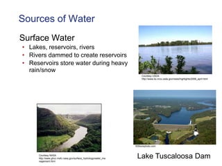 Water supply | PPT