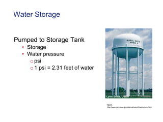 Water supply | PPT