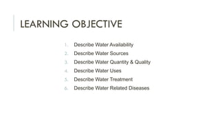 Water Supply | PDF