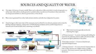 Water supply.pdf