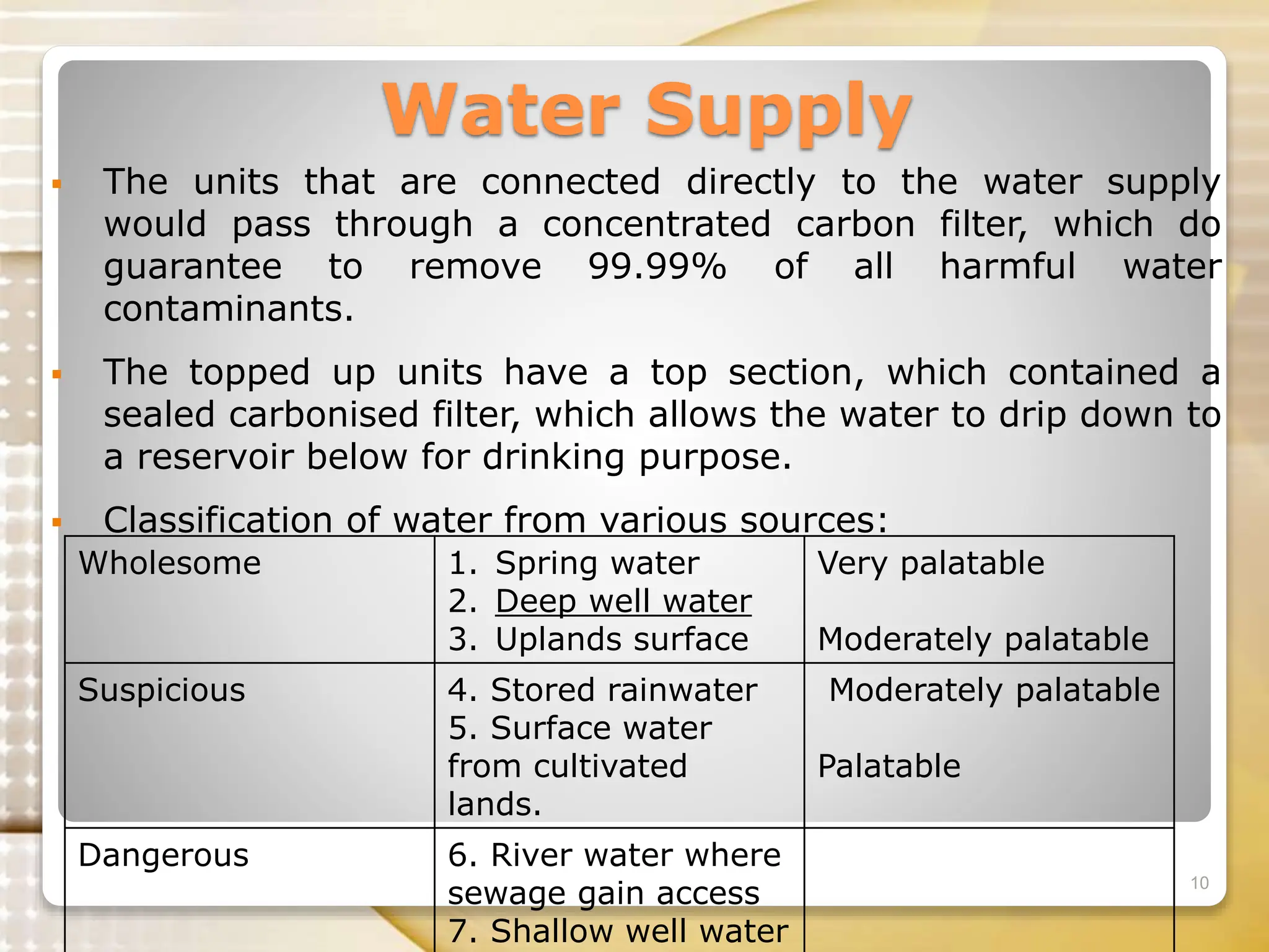 Water supply .pptx building services year | PPTX
