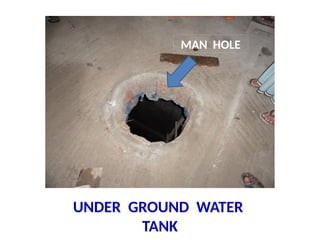 Water_Supply_and_Drainage_Systemfor.pptx