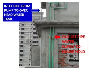 Water_Supply_and_Drainage_Systemfor.pptx