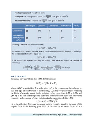 Water supply and pipe network | PDF
