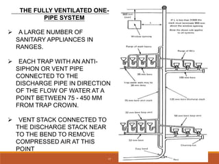 WATER SUPPLY AND PLUMBING SERVICES | PPTX